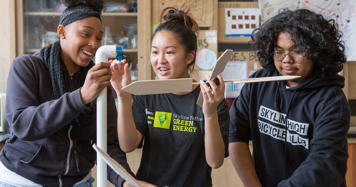 Leveraging Existing Federal Funding Streams for Youth Apprenticeship