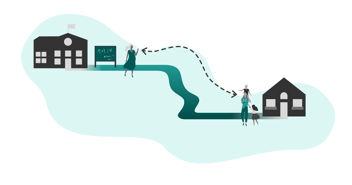 What Parents Want: How Policies Can Spur School-to-Family Connections ...