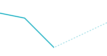 Showing Missing Data in Line Charts