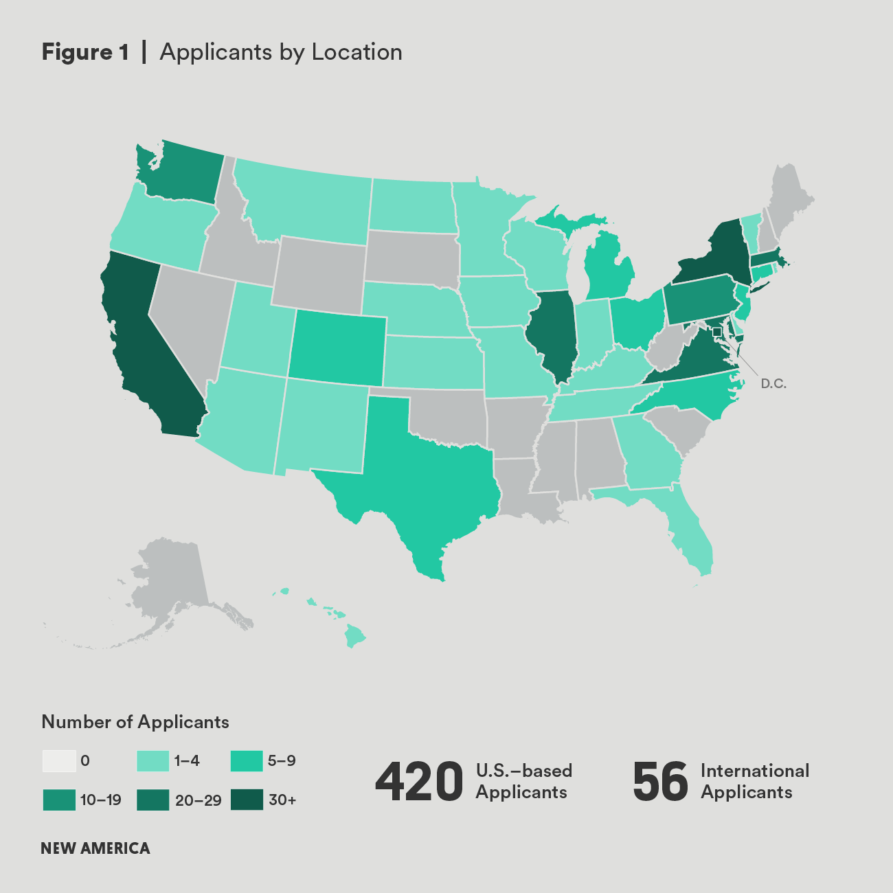 Who Applied?: Class of 2019 National Fellows Program Applicants
