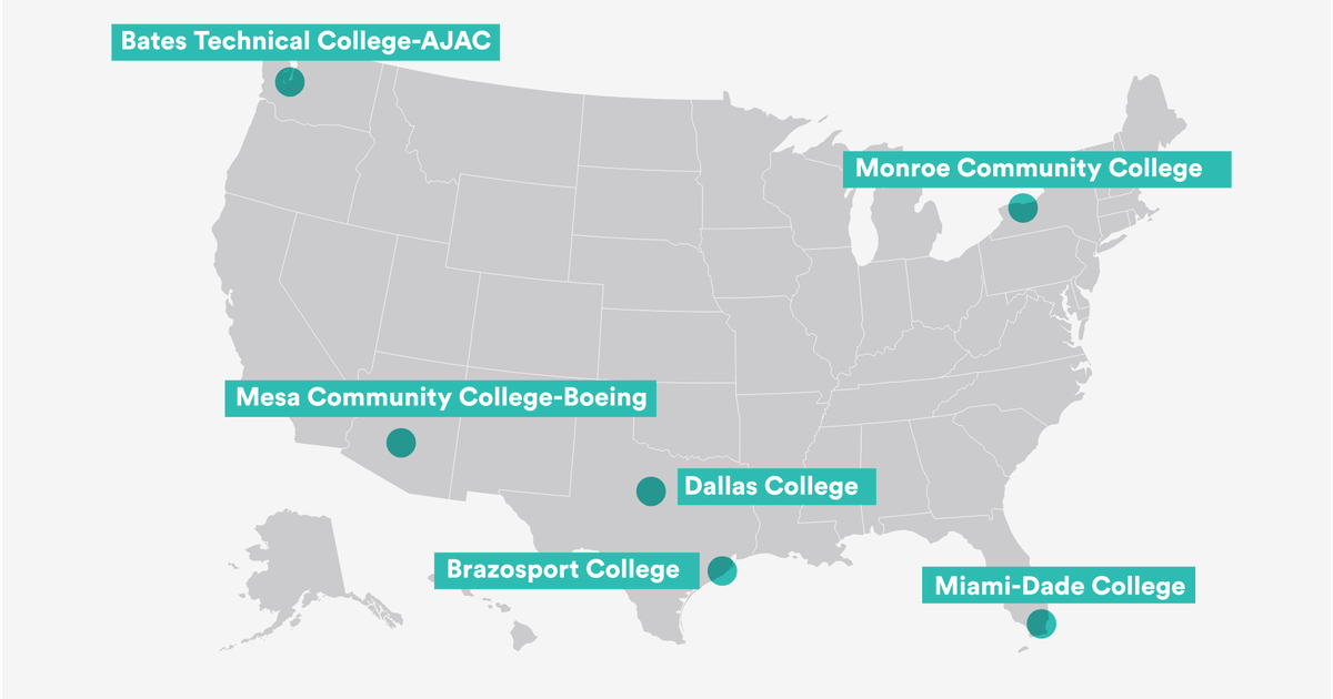 Elevating quality at the heart of community college workforce programs