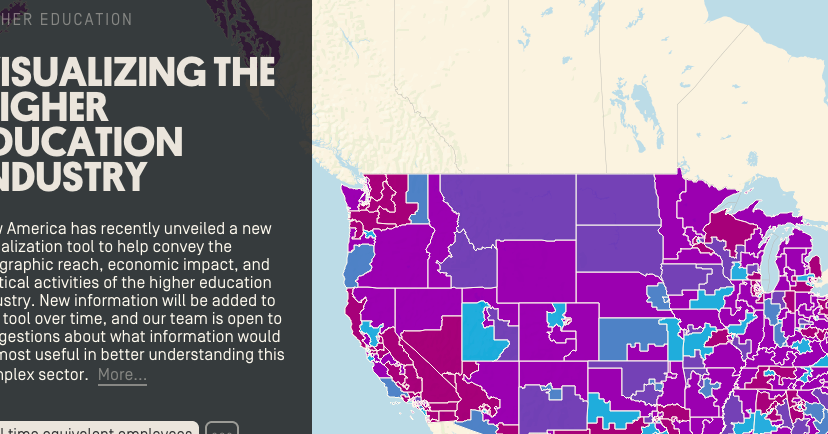 Visualizing the Higher Education Industry